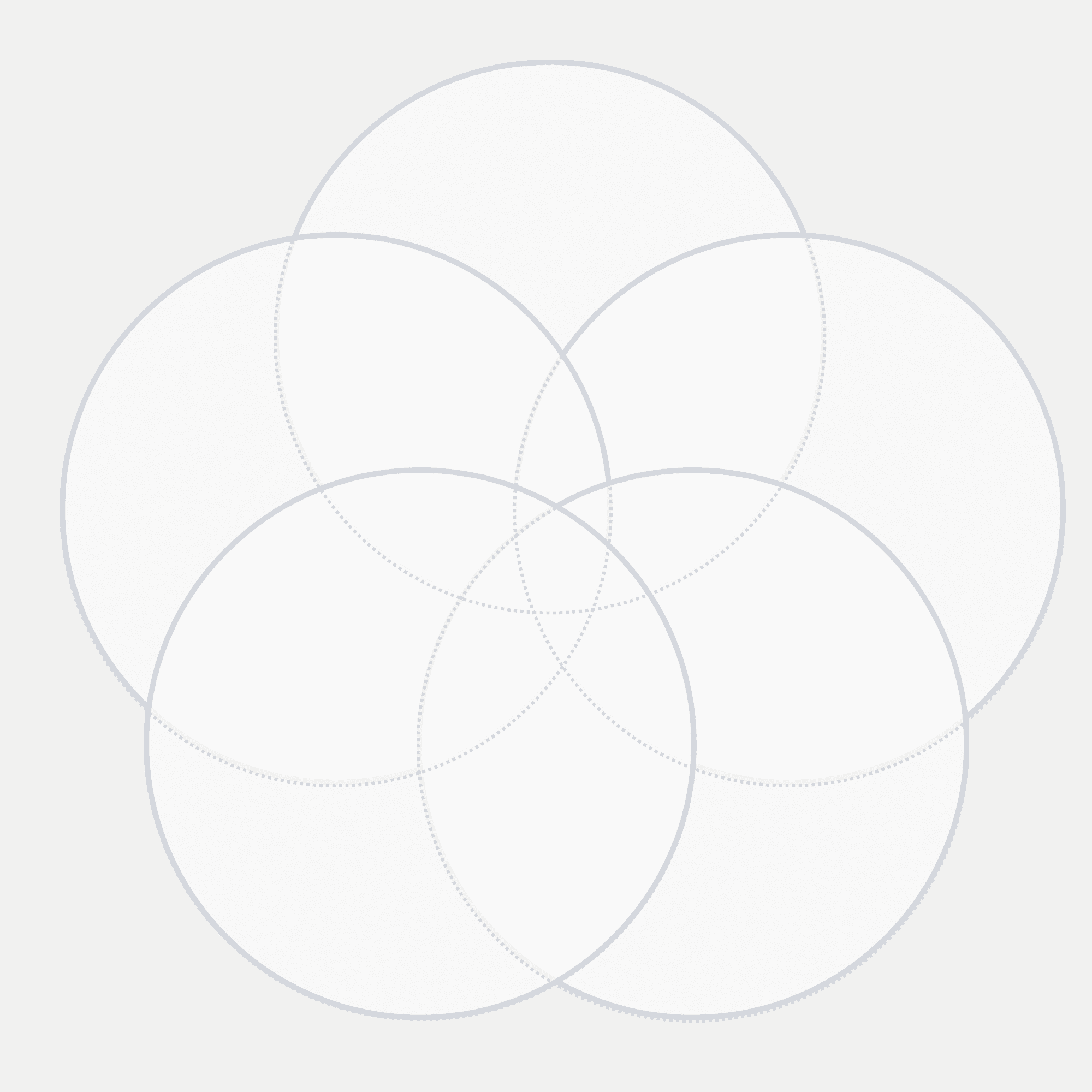 The Venn Diagram Project