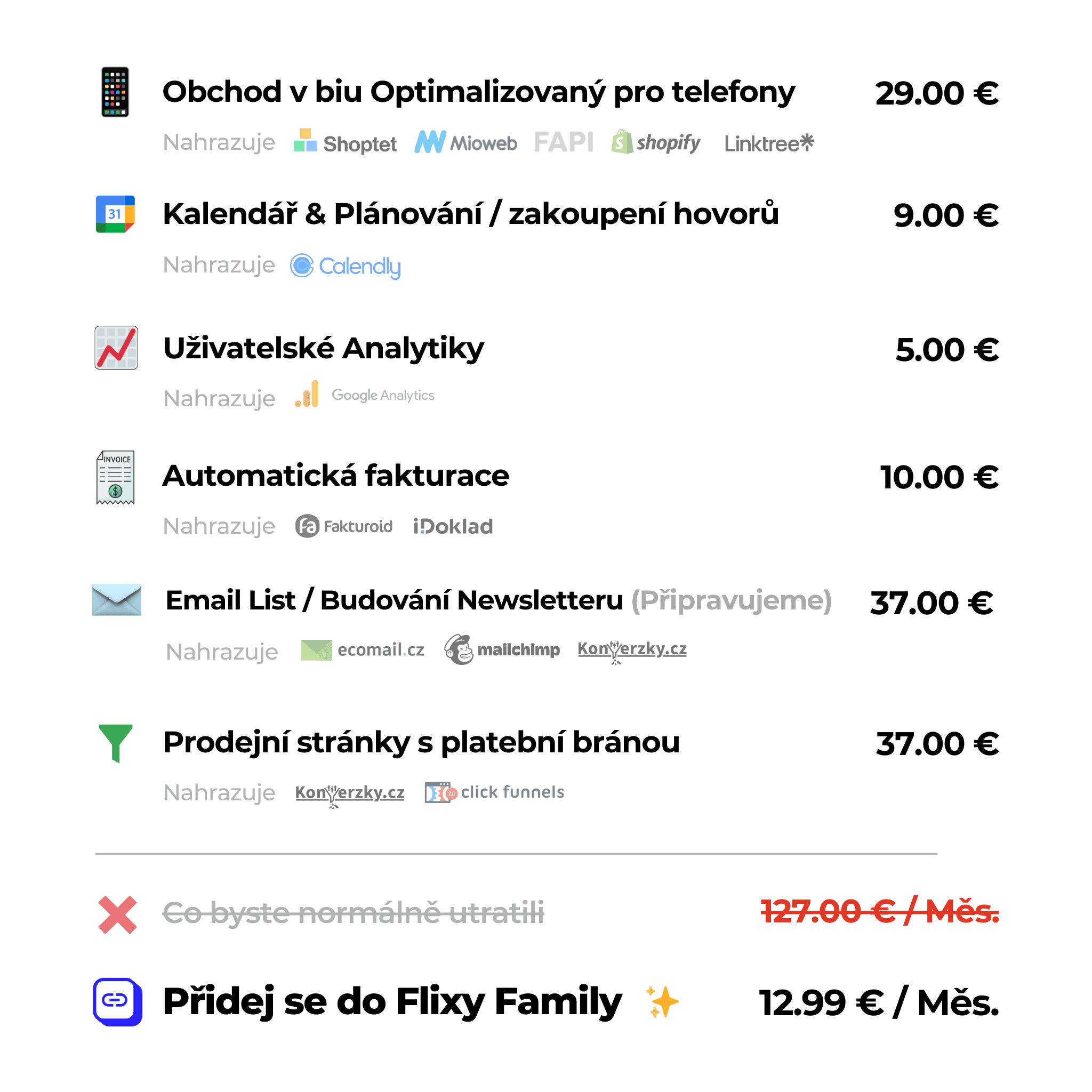 Flixy.cz | #1 Nástroj Pro Tvůrce Obsahu - Monetizuj své sledující