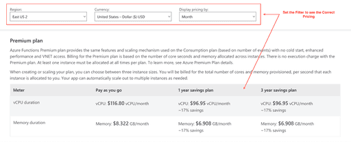 Azure Functions Pricing - Cost Breakdown & Savings Guide