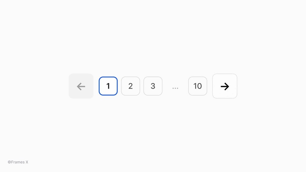 Exploring Unicode Symbols for Web Design