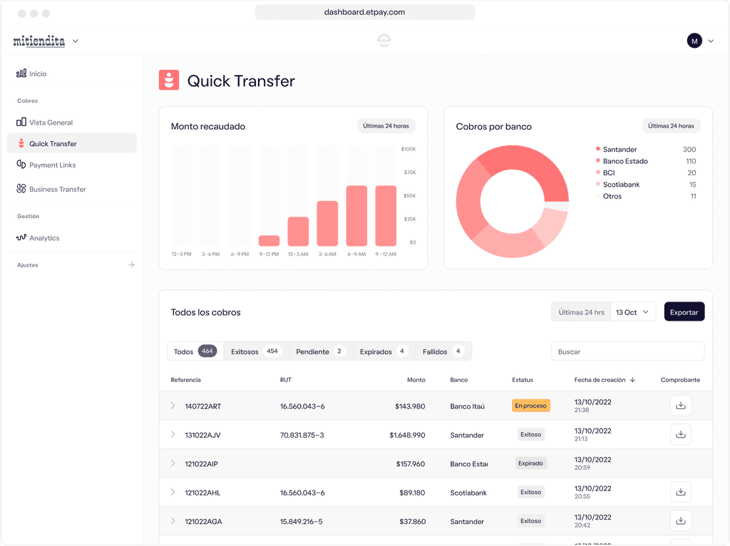 Scope: Transform rope inspections with advanced deep learning technology