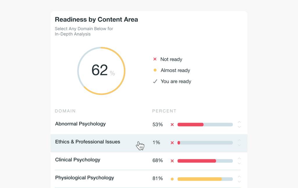 PrepJet - Official Site for EPPP Prep