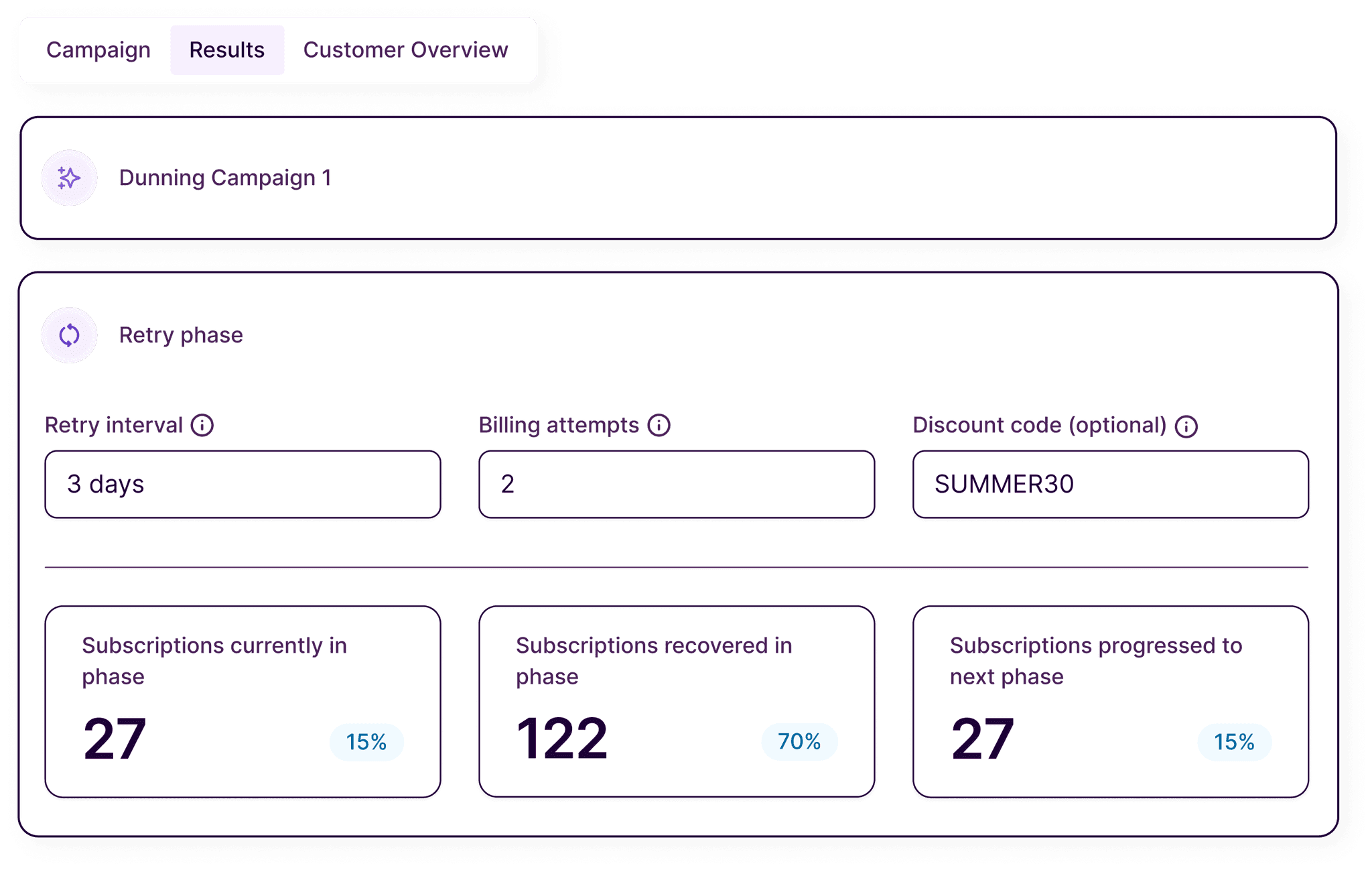skio: subscriptions for shopify