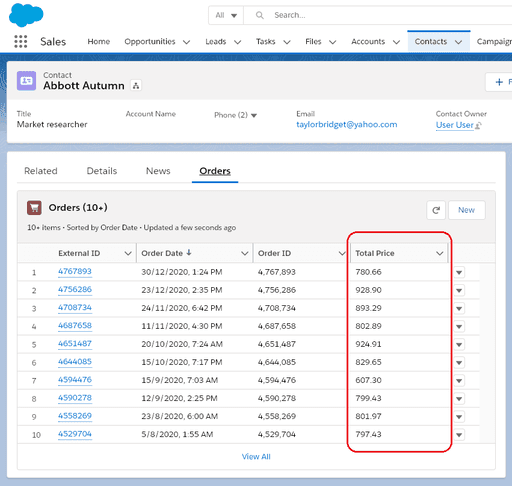 Omnata Blog: What you should know about Multi-Currency in Salesforce