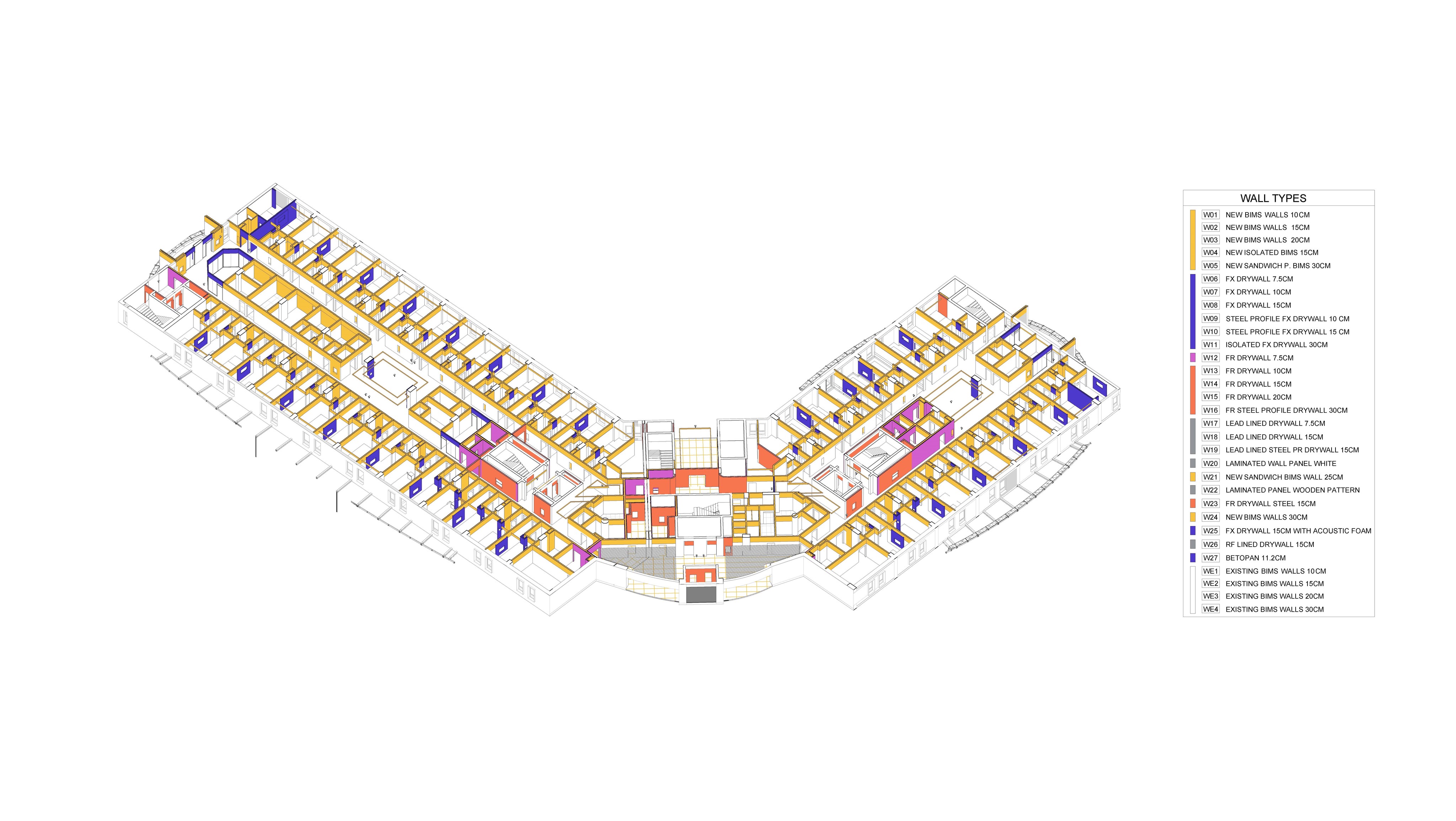 Construction Documentation Digital Lynx