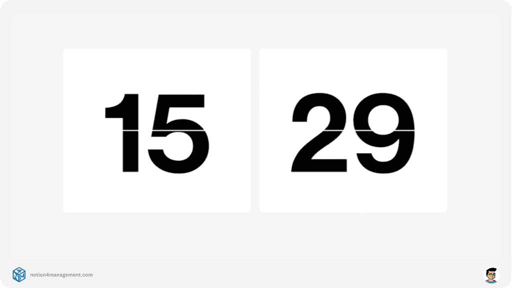 40+ Best and Free Notion Widgets for 2025 (Aesthetic & Minimal)