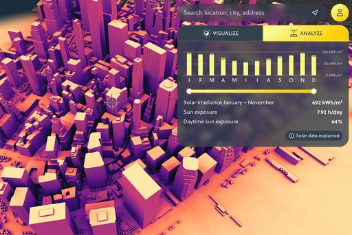 3D Solar Analytics & Irradiance Analysis Tool | Shadowmap