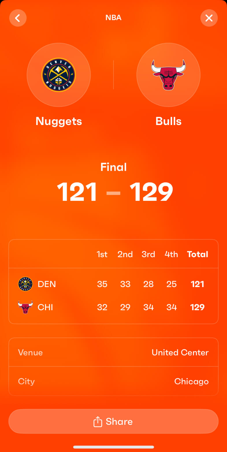 Fixtured – Your Sports Schedule