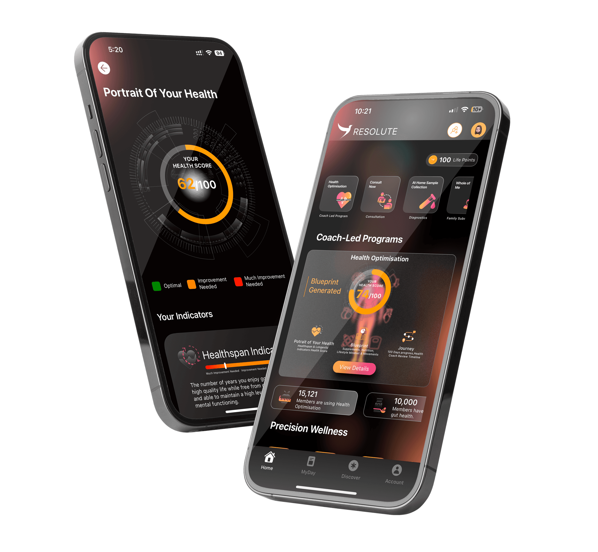 optiME. by Resolute | Total Health Optimisation