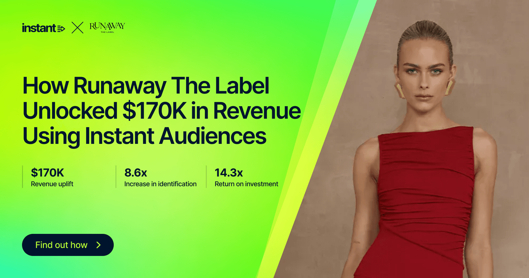 Instant | How Runaway The Label Unlocked $170K in Revenue Using Instant ...