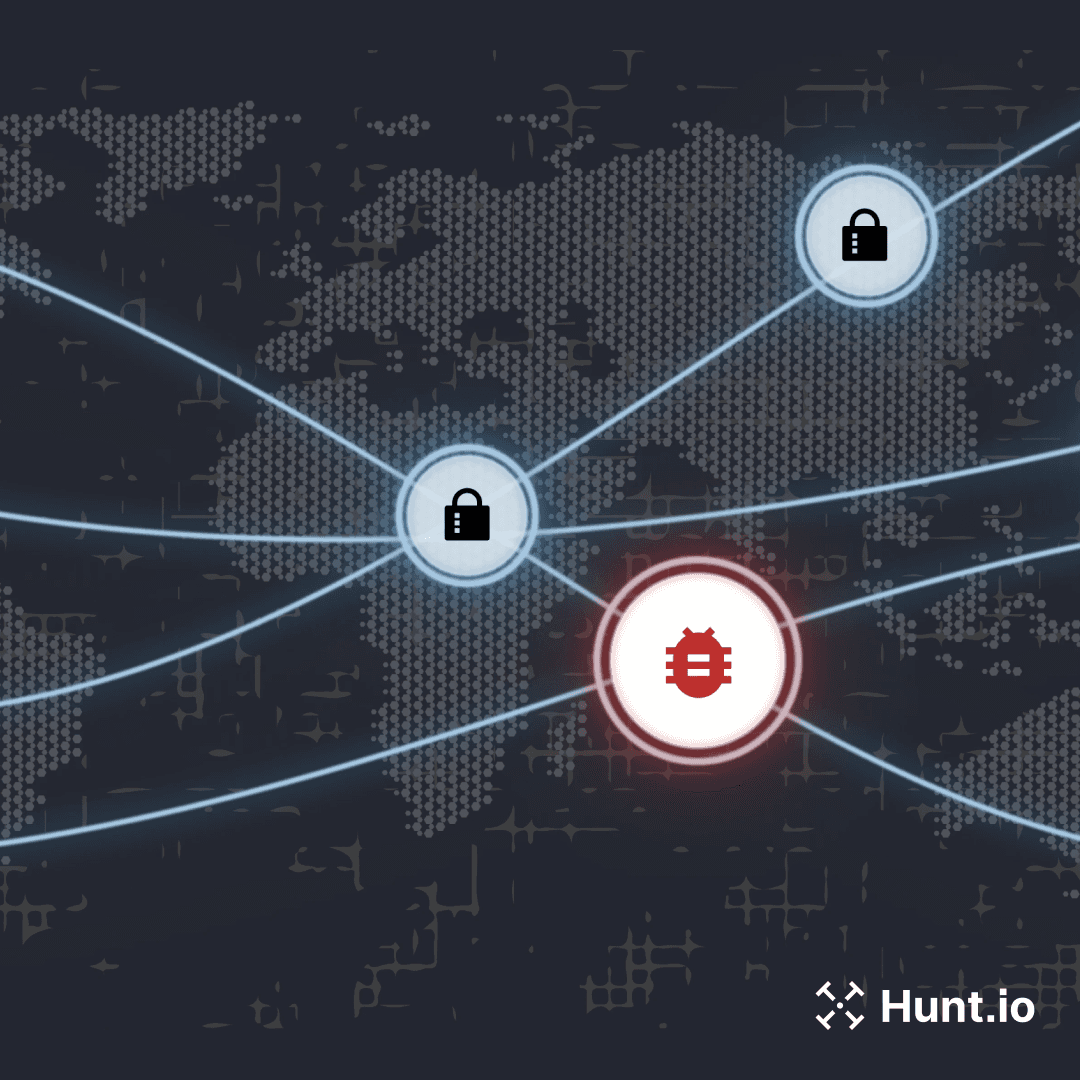 Coin Miner and Mozi Botnet