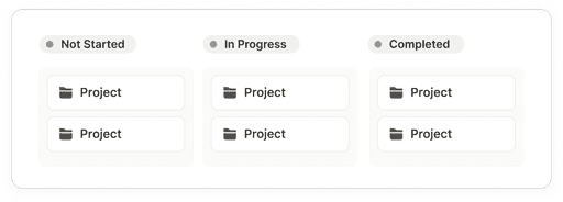 Second Brain Notion Template