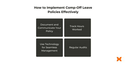 Compensatory Off Leave: Meaning, Criteria, and How It Works
