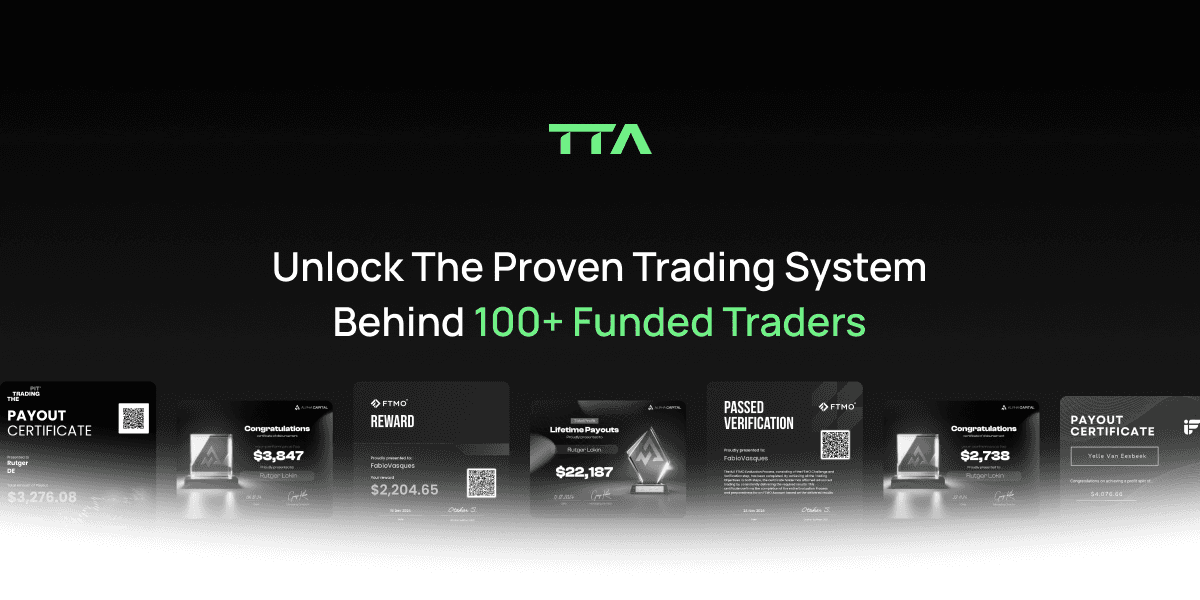 The Trading Academy - The Proven Trading System Behind 100+ Funded Traders