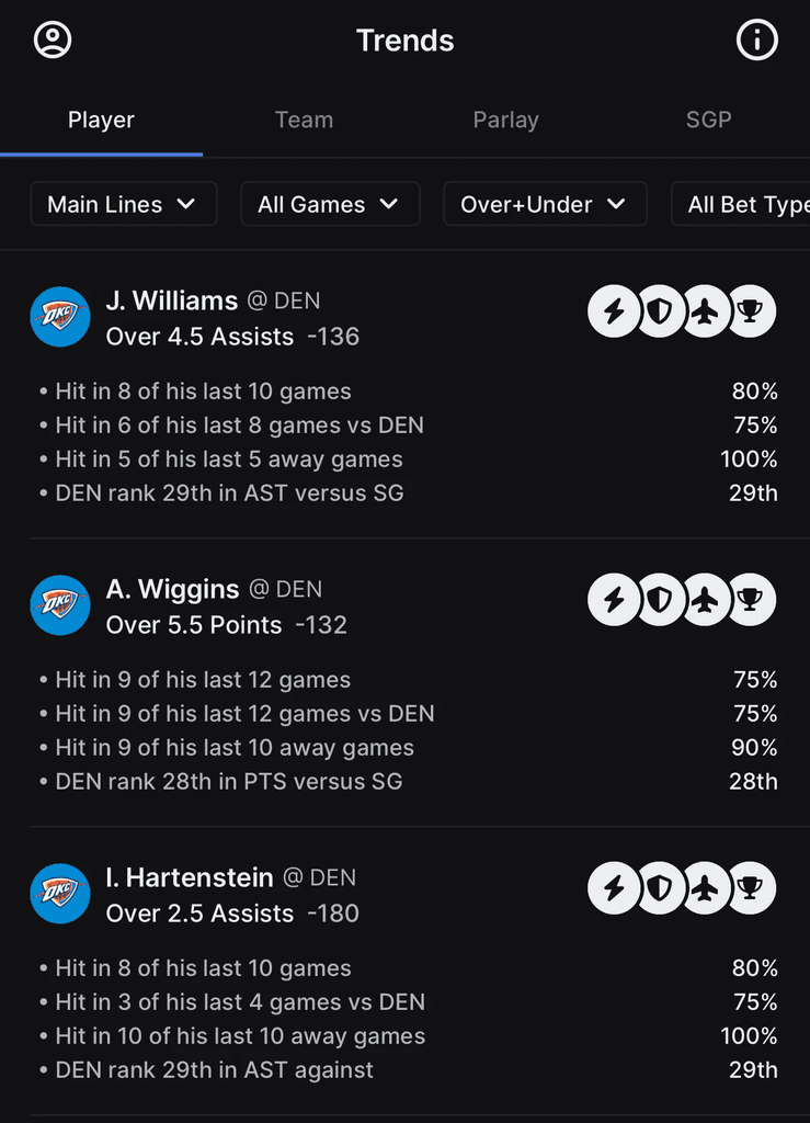 Linemate Review: Trend-Based Parlay Betting Tool