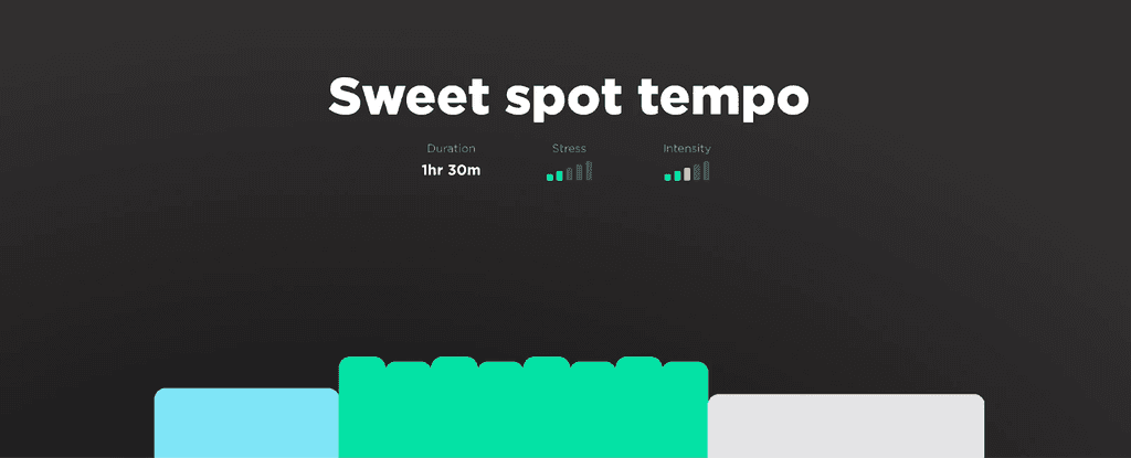 Sweet Spot Training (SST) for Cycling: How To Hit Your Spot | JOIN