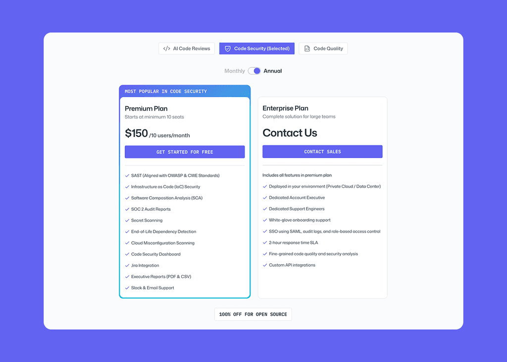 Top 12 AI Code Review Tools to Improve Code Quality (2025)
