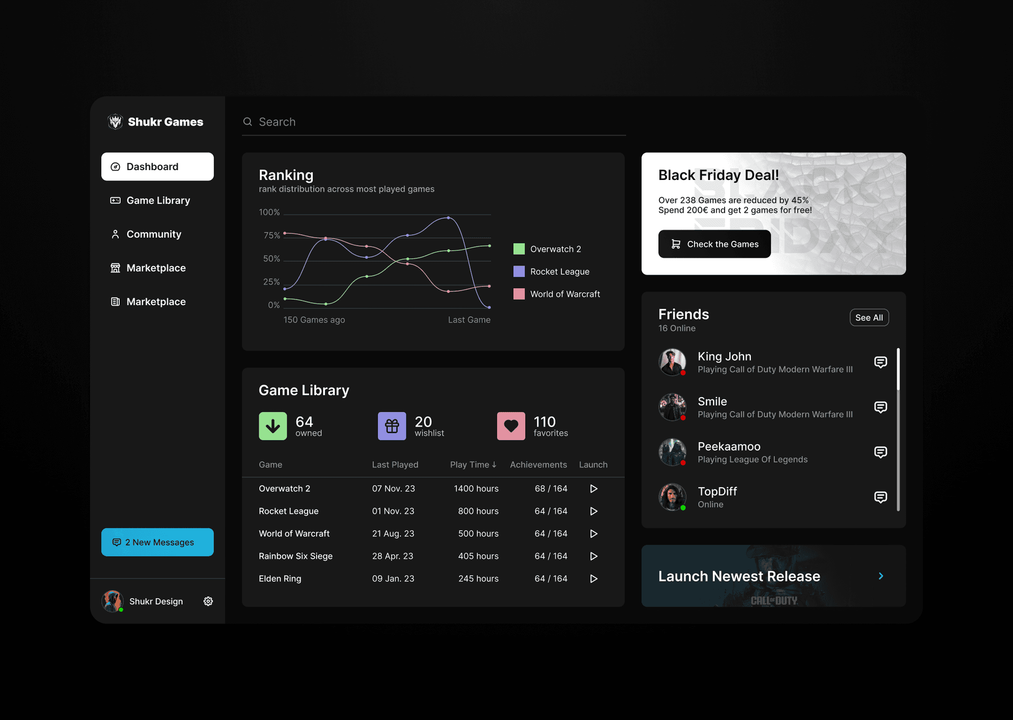 Galactic Design Subscription - Shukr Design