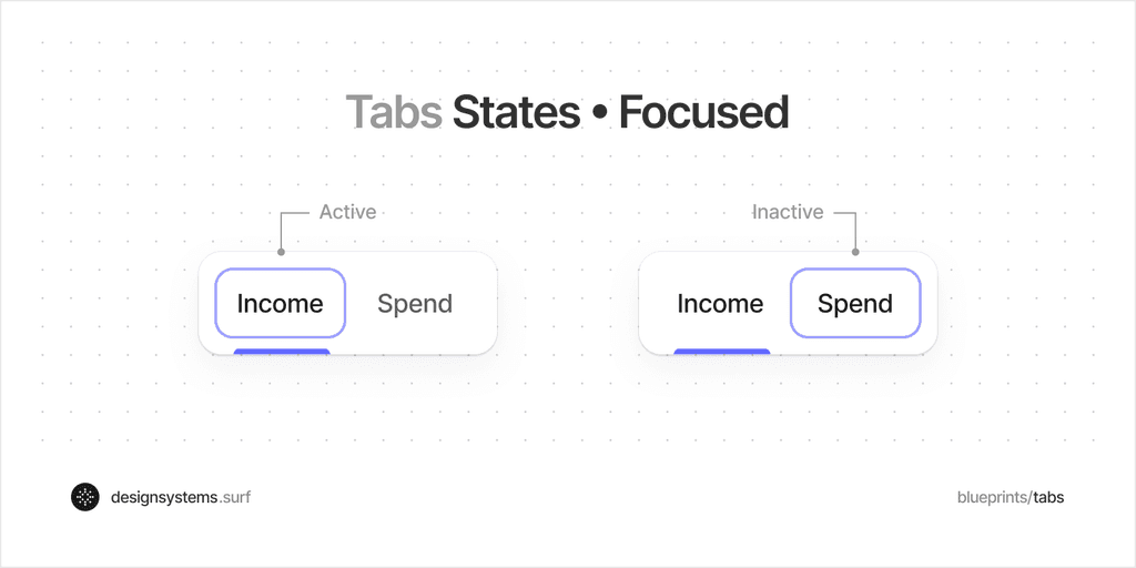 Tabs Blueprints in Design Systems