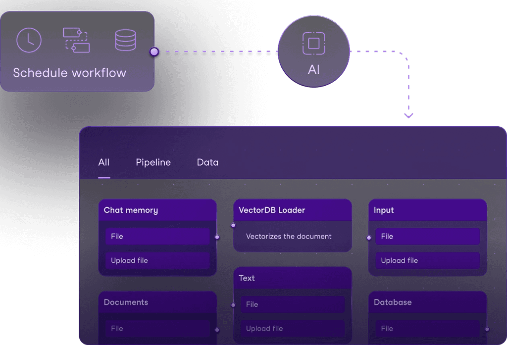 VectorShift: Revolutionizing AI-Powered Platform Development