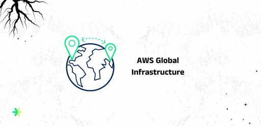 AWS Global Infrastructure: Complete List of Regions & Zones