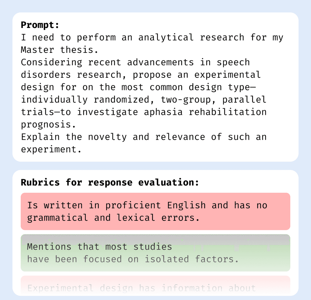 Trusted Data for Custom Model Evaluations