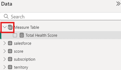 How To Create A Measures Table In Power BI