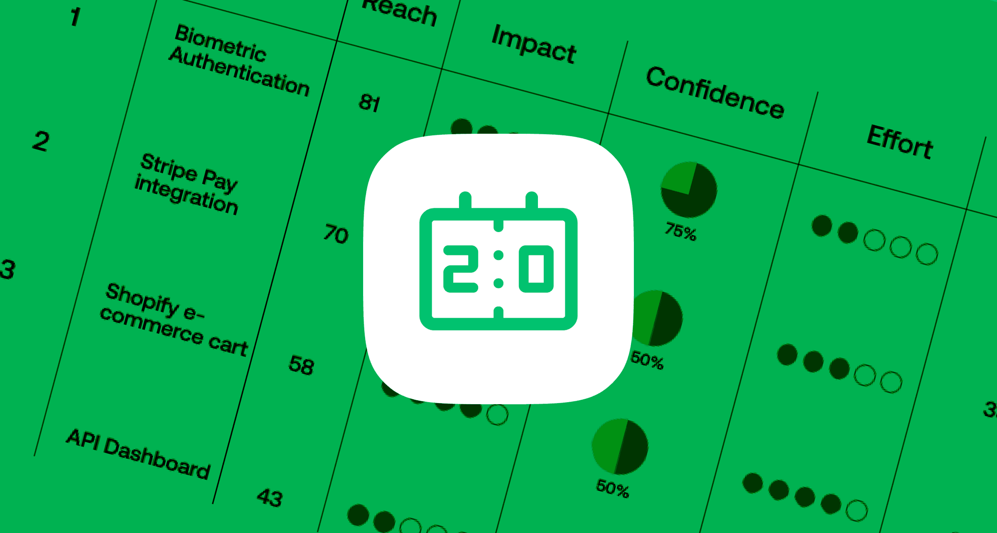 AI Text To UI Generator | Create UI Design From Prompt