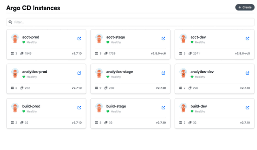 Akuity Platform: Security, Scalability, Visibility