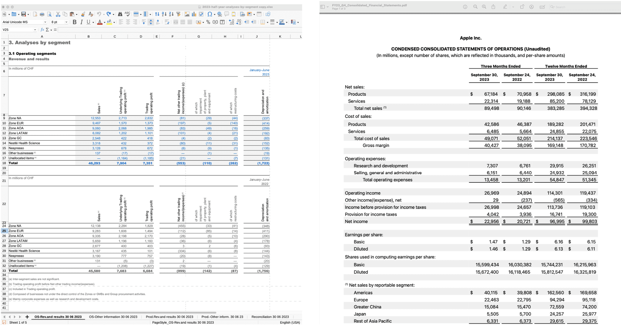 How-to Build Unstructured Data Pipeline with Databricks Volumes and Unstructured Connectors ...