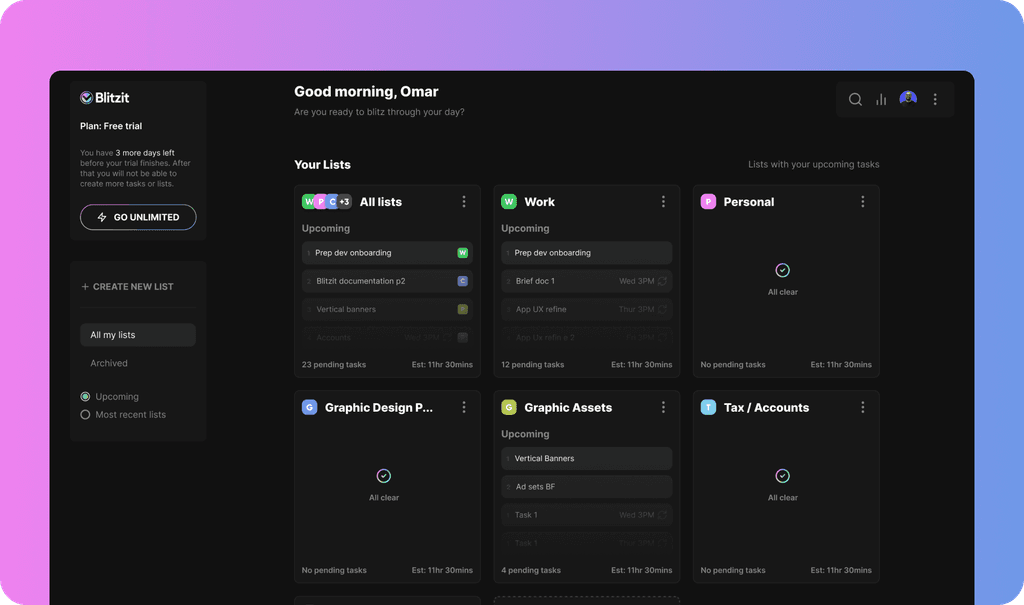 Urgent vs Important: How to Master Task Prioritization