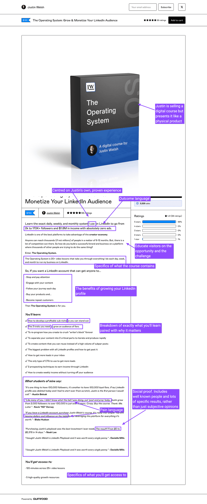 Landing Pages Explained