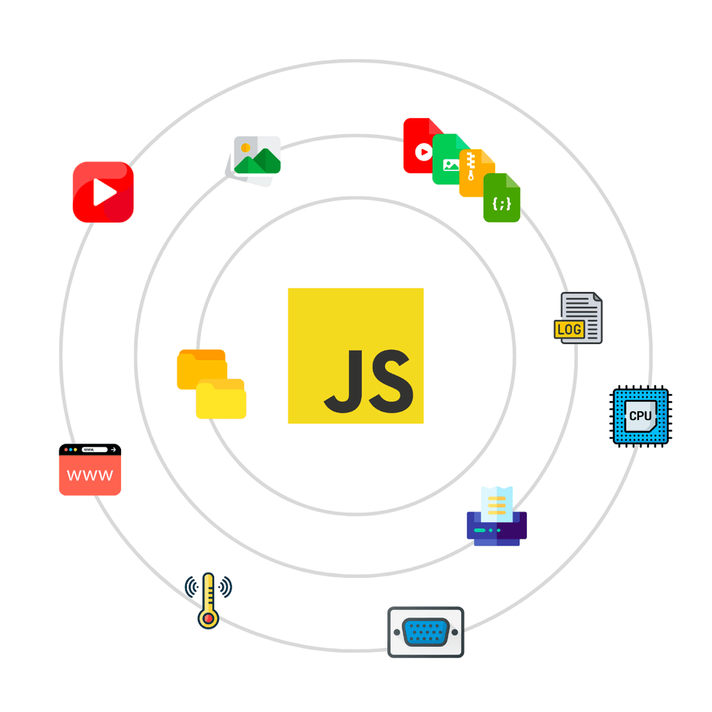 DevSpace - signageOS