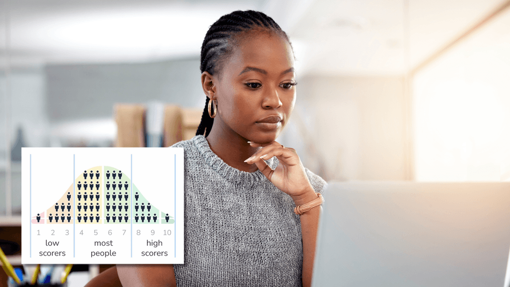 Best Practices for Utilizing Fit Scores in Talent Assessment | Bryq