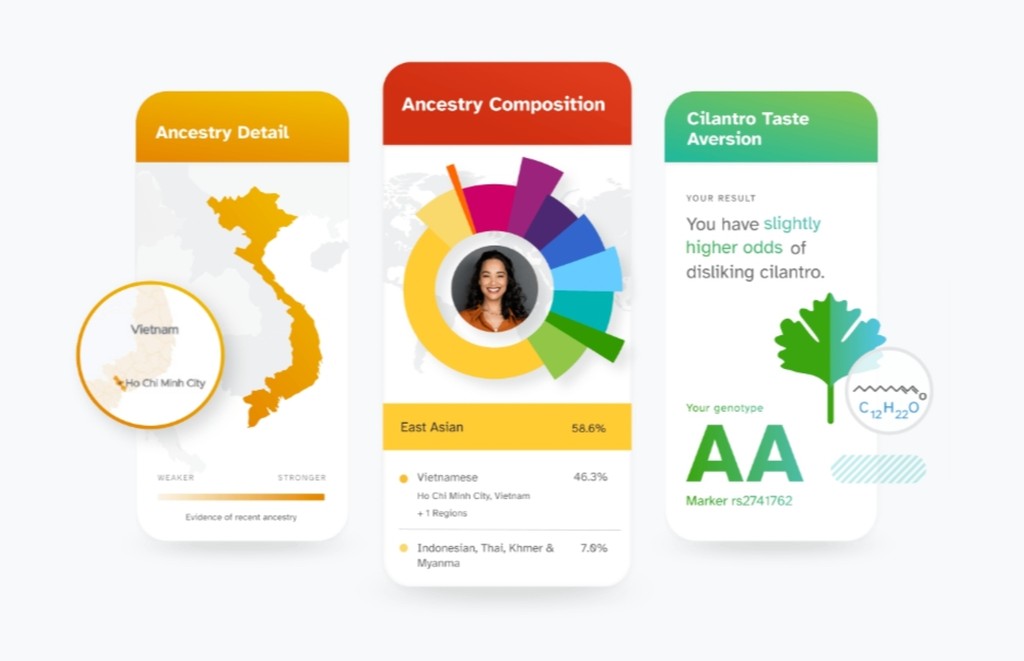 23andMe review: How accurate are the results? | Nucleus