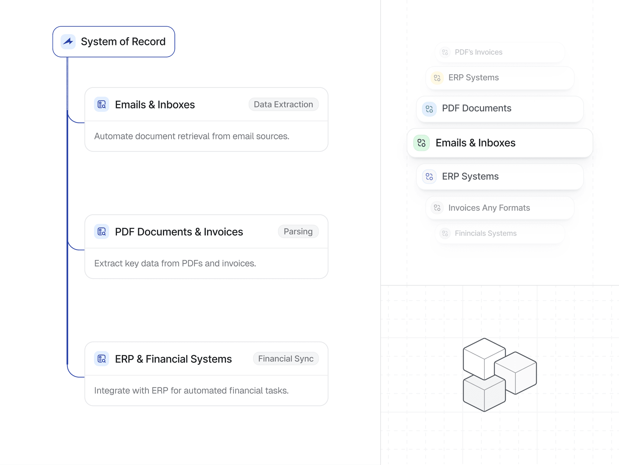 AI-Powered Deductions Management for CPG Brands | Glimpse