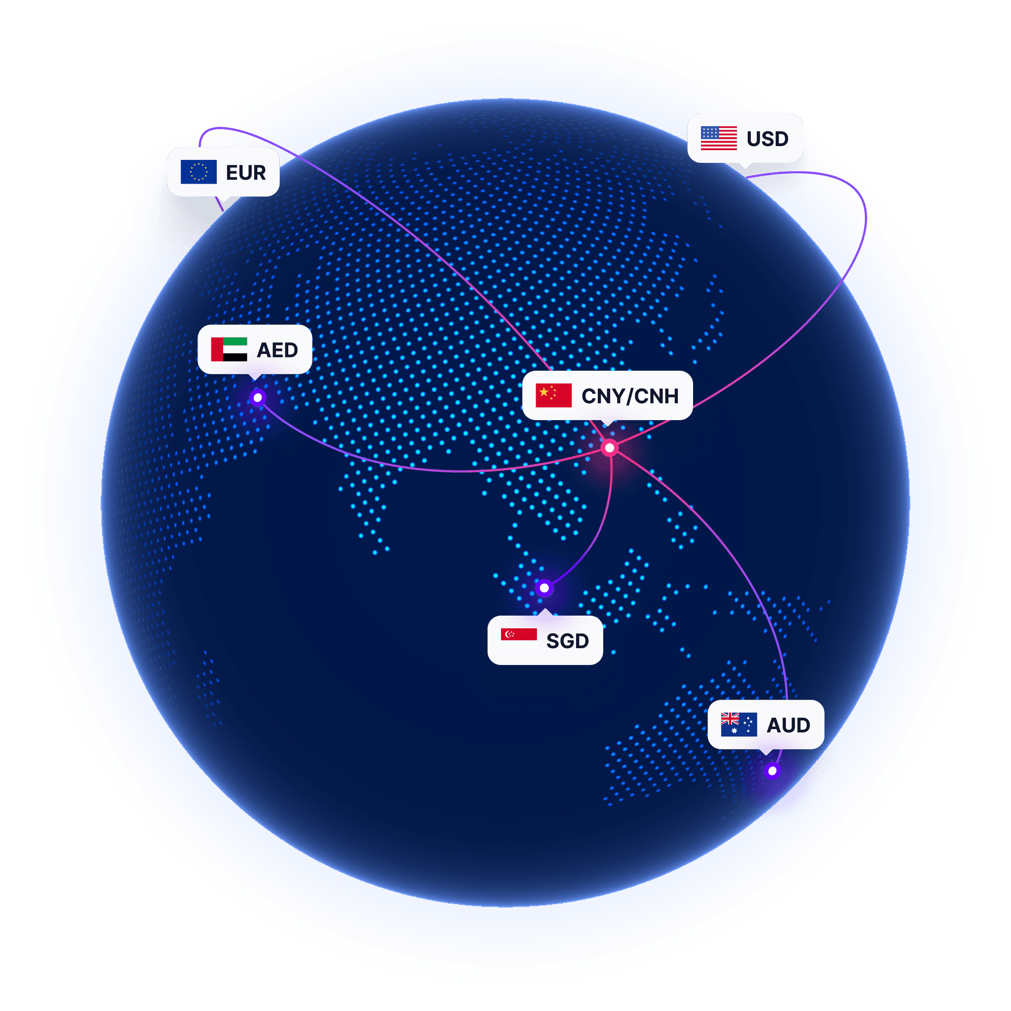 xCurrency Hubs | The Cross-Border Payment Infrastructure built on Web3