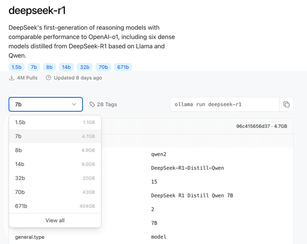 Dify x DeepSeek: Deploy a Private AI Assistant & Build a Local DeepSeek R1 + Web Search App ...
