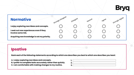 Likert Scale vs. Forced Choice (aka Normative vs. Ipsative) for Effective Employee Selection | Bryq