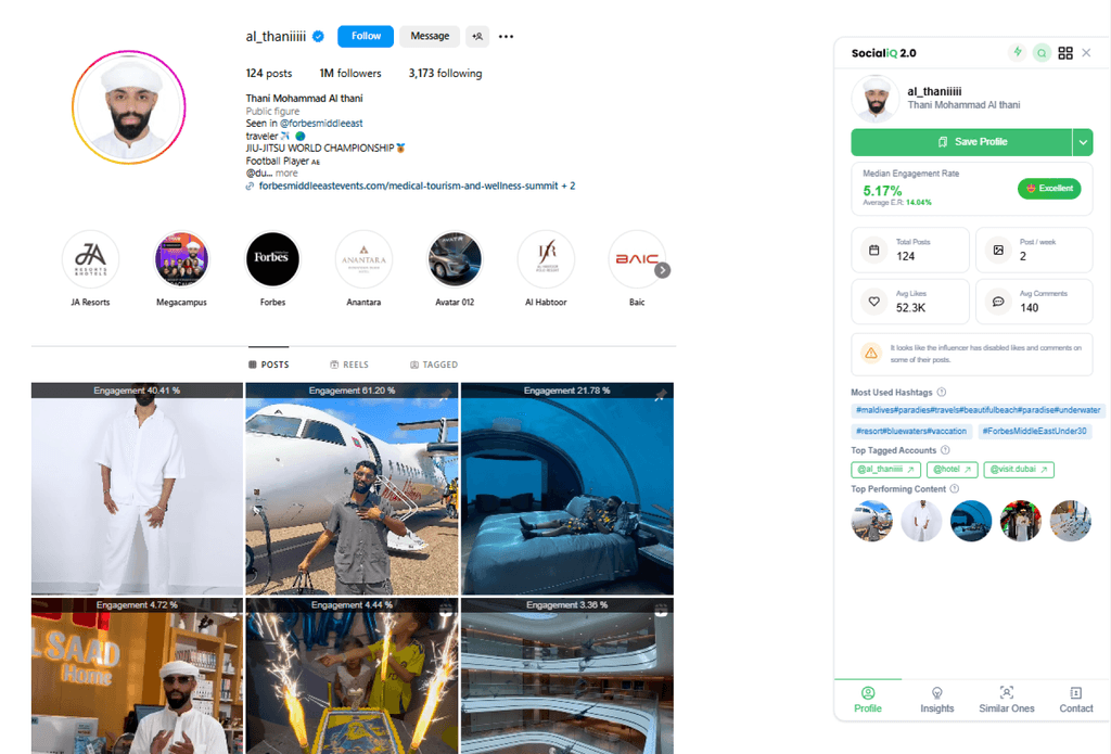 Top 20 Influencers in Dubai You Should Definitely Check Out!