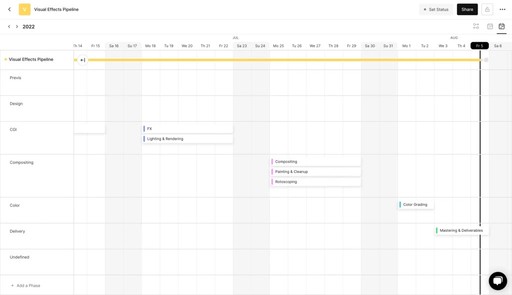 The VFX Pipeline: Your Ultimate Guide to the VFX Workflow - Assemble
