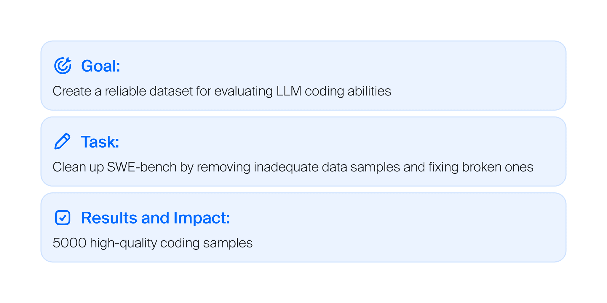 Fixing SWE-bench: a smarter way to evaluate coding AI