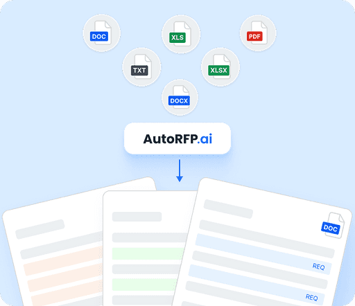 AutoRFP.ai | AI RFP Software