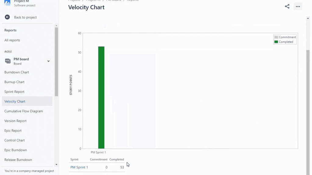 Creating Velocity Chart in Jira - 1 minute video guide