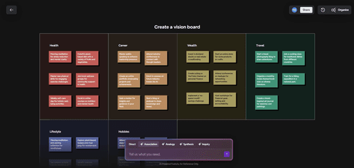 Plantillas de Tableros de Visión - Inspírate y Comienza tu Propio Tablero