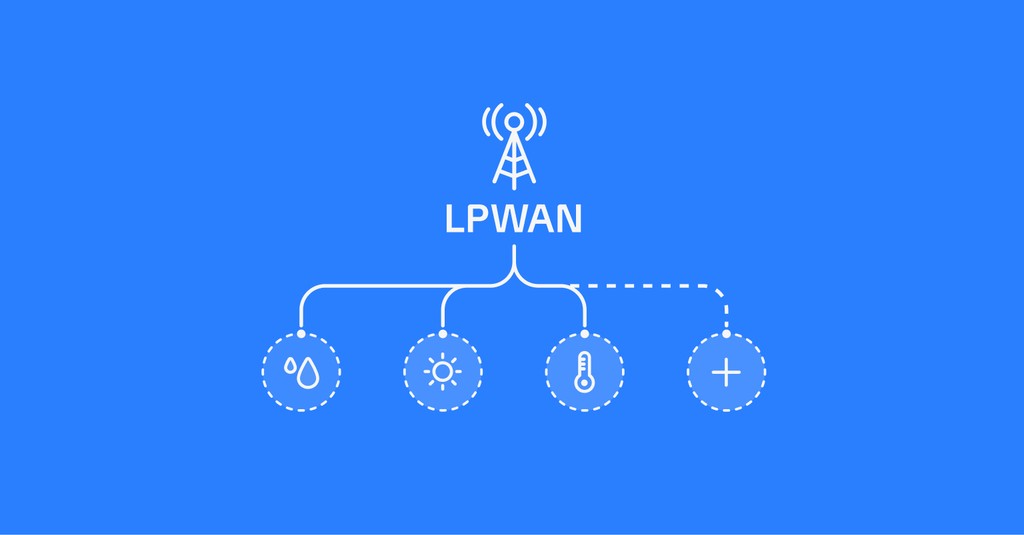 What is LPWAN technology? - akenza | Self-Service IoT Platform to Build Smart Solutions