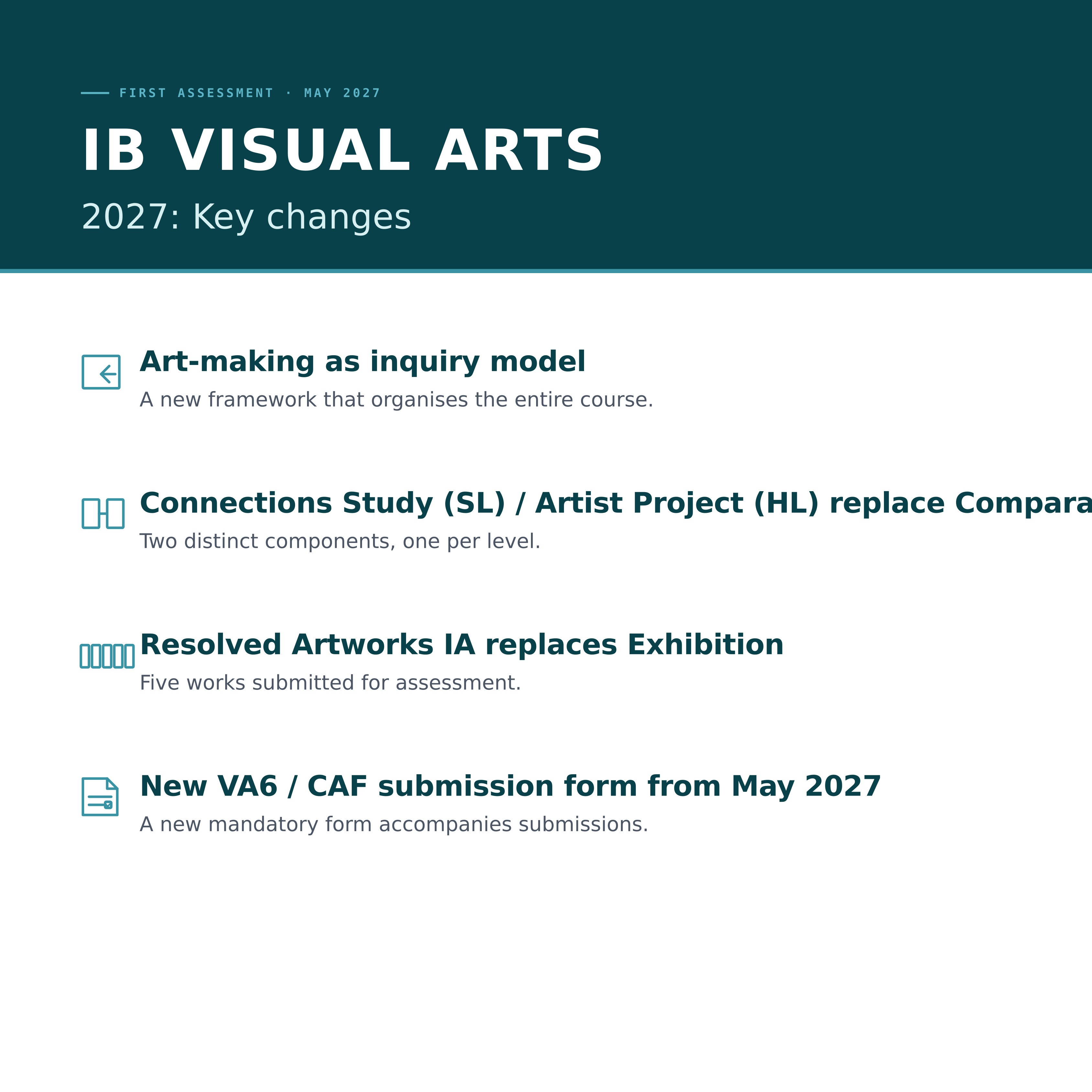IB Exams 2027: May & November Dates, Schedule & Changes