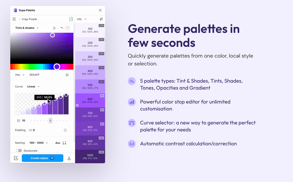 The Design System Guide