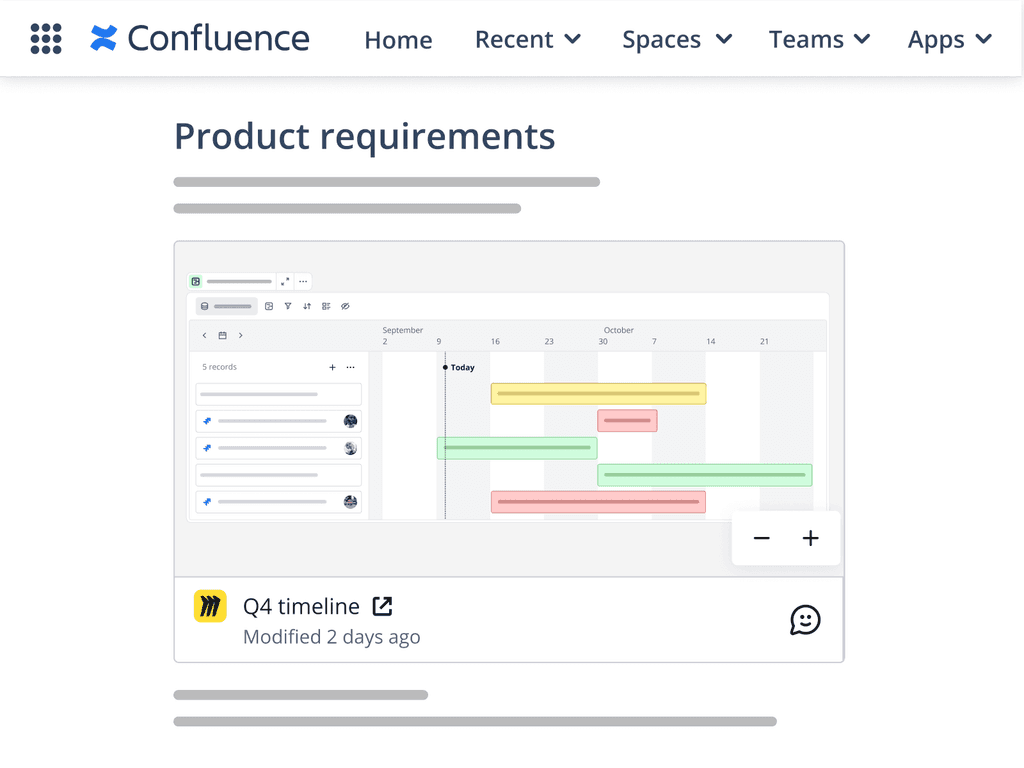Online Roadmap Maker | Create Your Own Roadmap | Miro - Miro | The Innovation Workspace - Miro ...