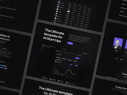 Progress & Indicator Components for Figma
